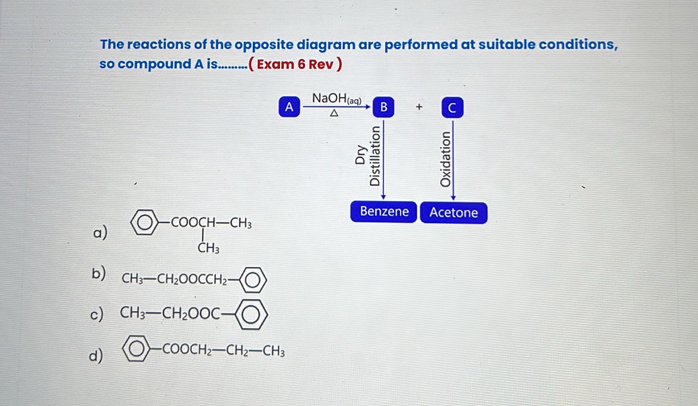 The reactions of the opposite diagram are | StudyX
