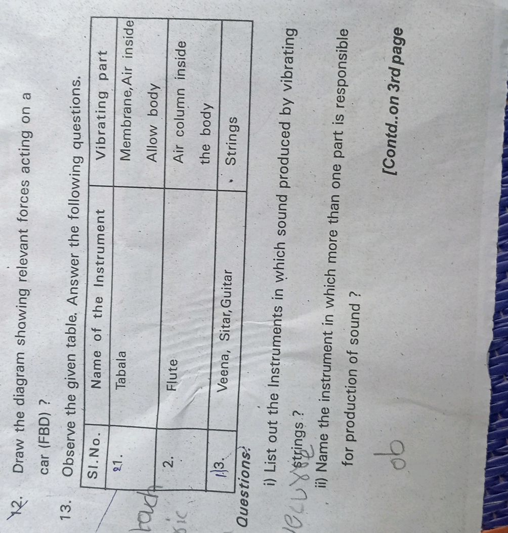 12. Draw the diagram showing relevant forces | StudyX