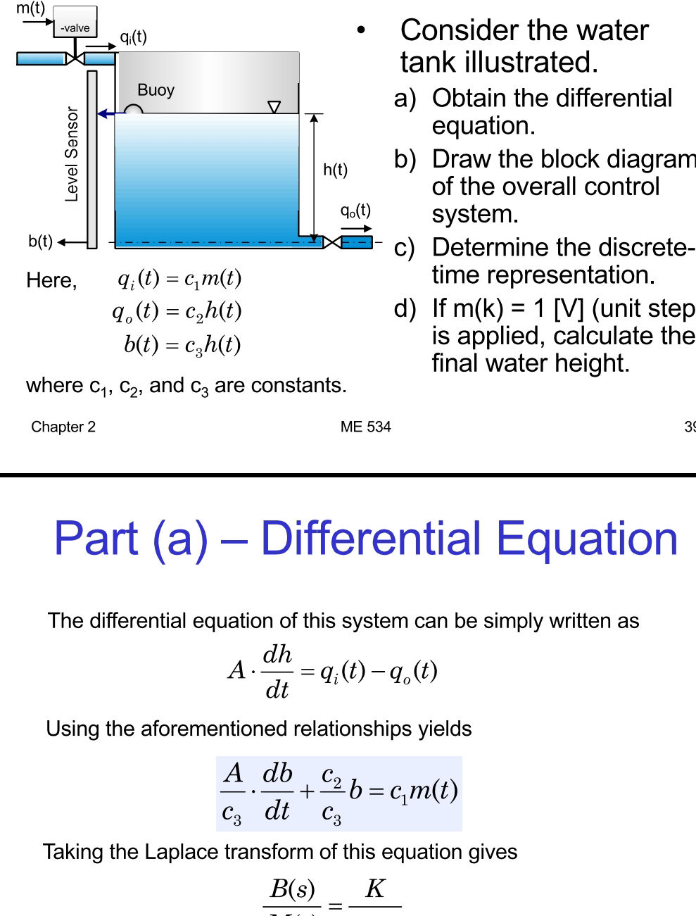 Consider the water tank illustrated. a) | StudyX