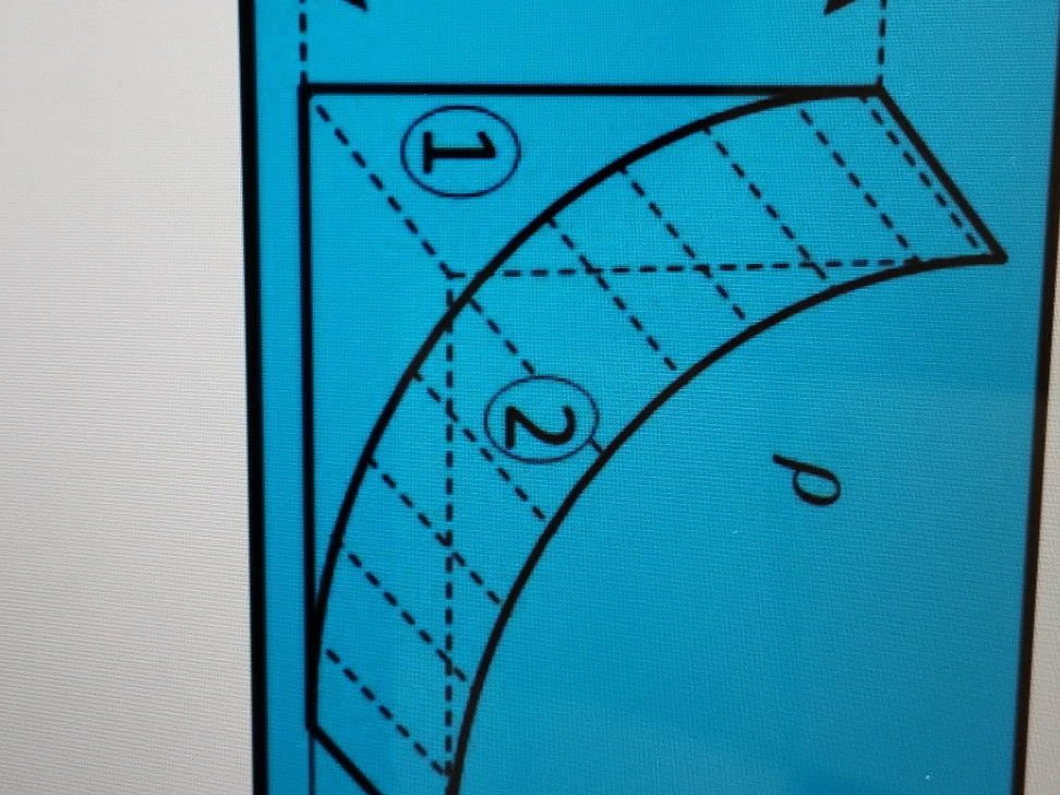 The image contains a diagram with a curved | StudyX