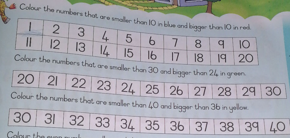 Colour the numbers that are smaller than 10 | StudyX