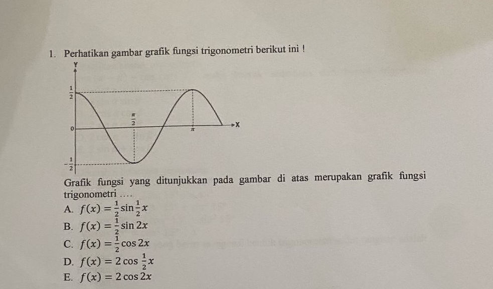 1. Perhatikan gambar grafik fungsi | StudyX