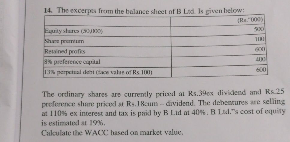 14. The excerpts from the balance sheet of B | StudyX