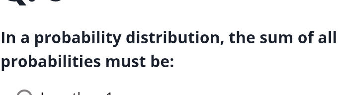 In a probability distribution, the sum of | StudyX