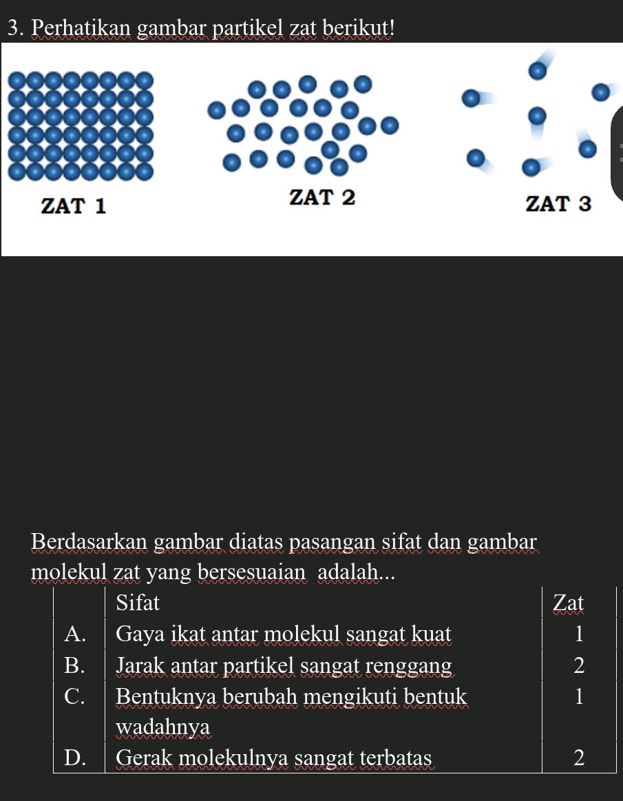 3. Perhatikan gambar partikel zat berikut! | StudyX