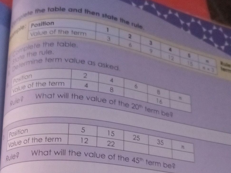 Complete the table and then state the rule. | StudyX