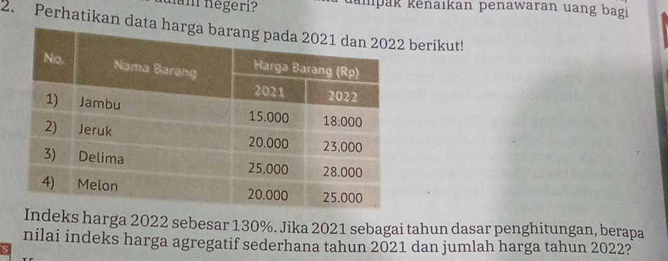 Perhatikan data harga barang pada 2021 dan | StudyX