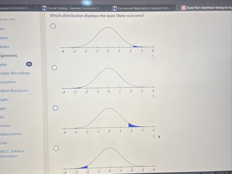 Which distribution displays the least likely | StudyX
