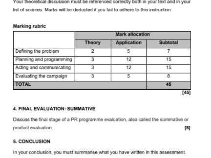 Marking rubric | | | StudyX