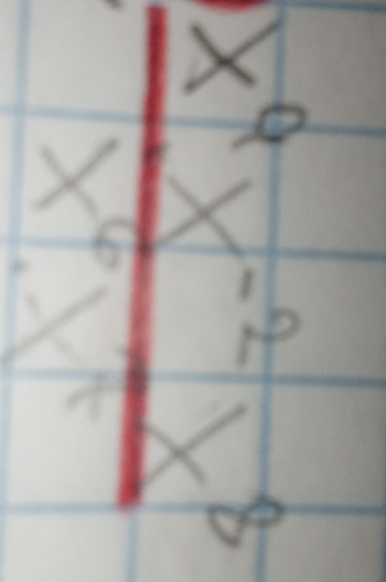 The image shows a grid with numbers and 'X' | StudyX