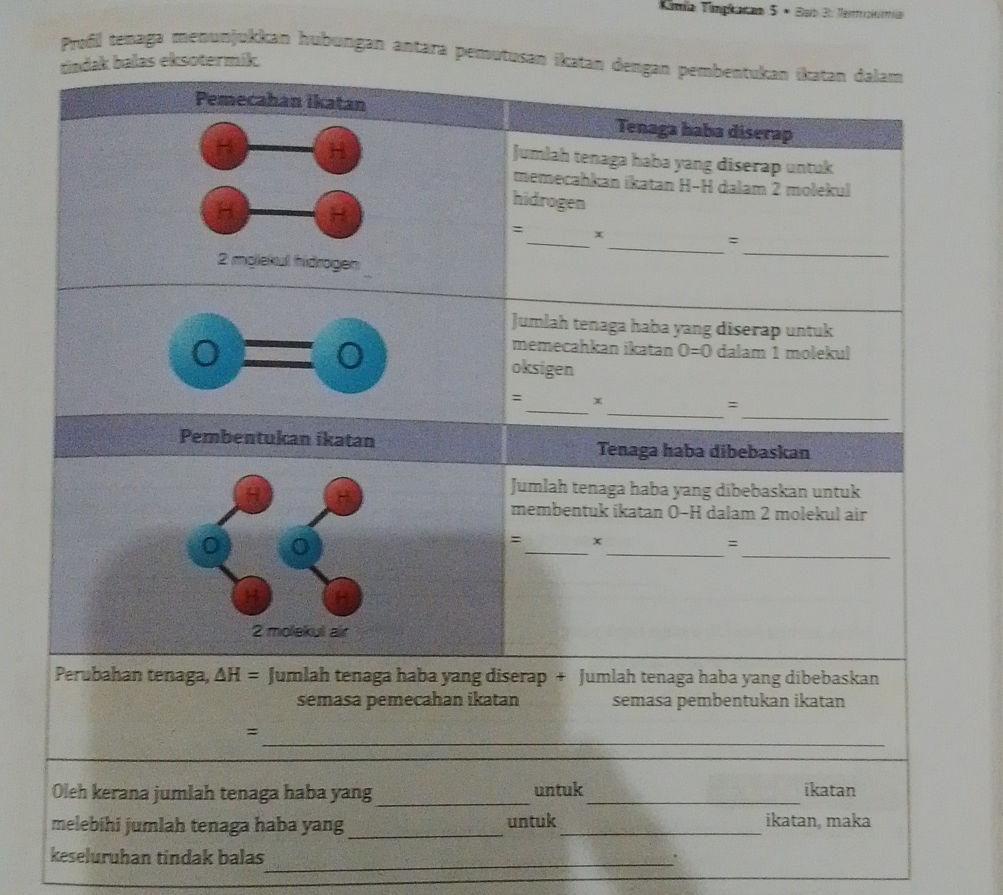 Pemecahan ikatan | | Tenaga haba diserap | | StudyX