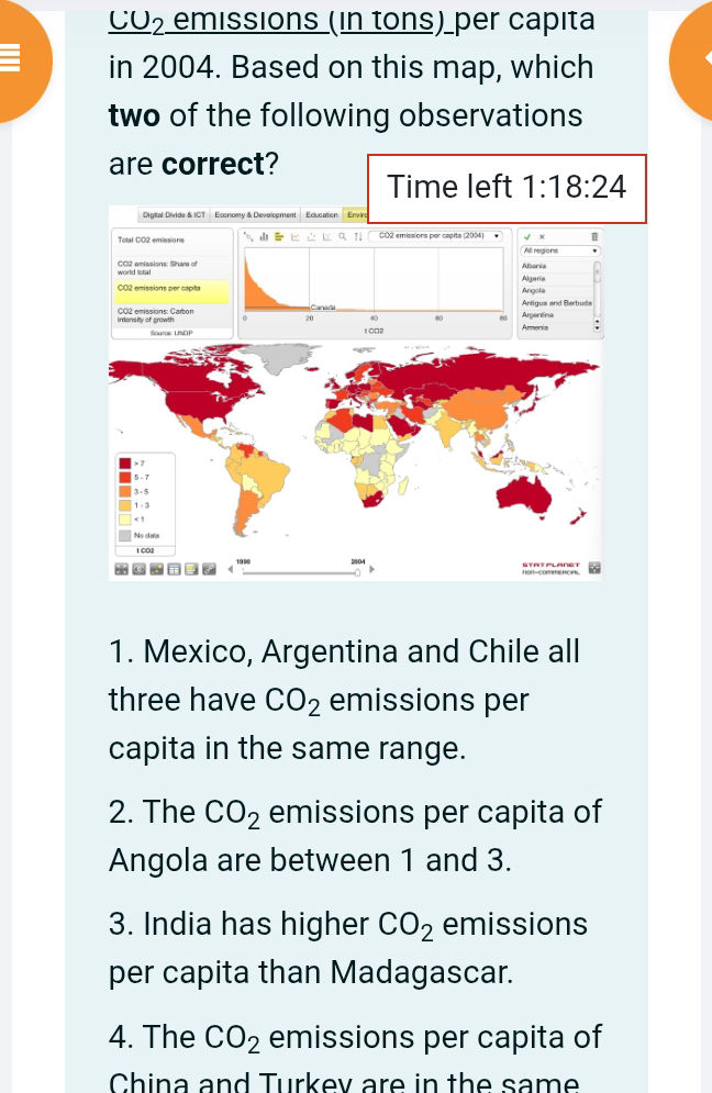 CO2 emissions (in tons) per capita in 2004.