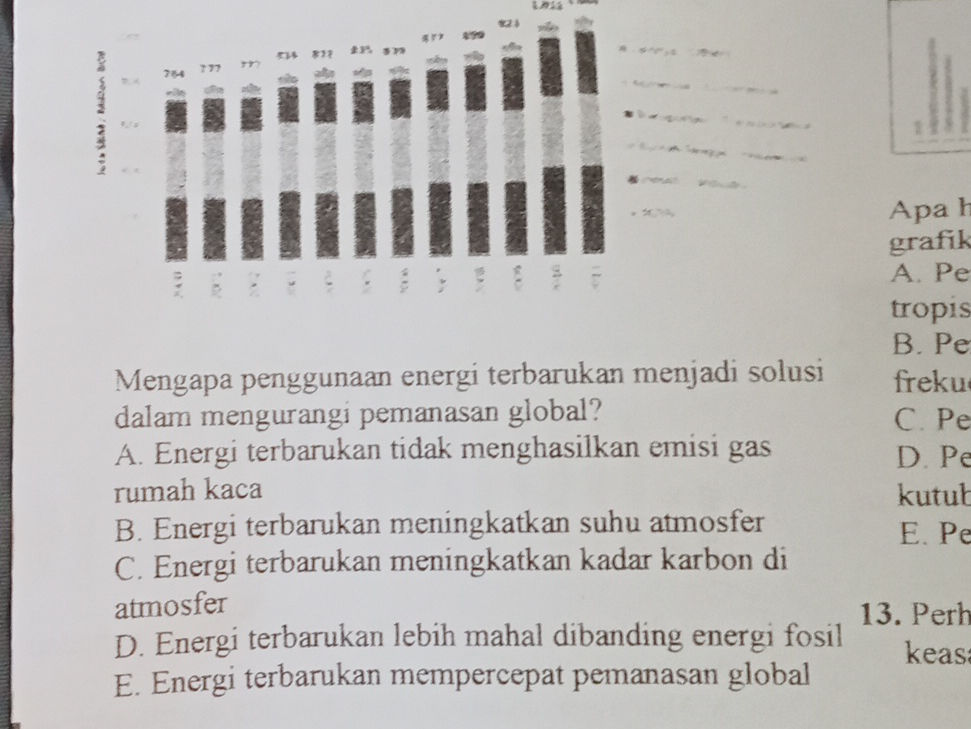 Mengapa penggunaan energi terbarukan menjadi | StudyX