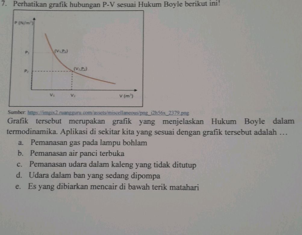 7. Perhatikan grafik hubungan P-V sesuai | StudyX