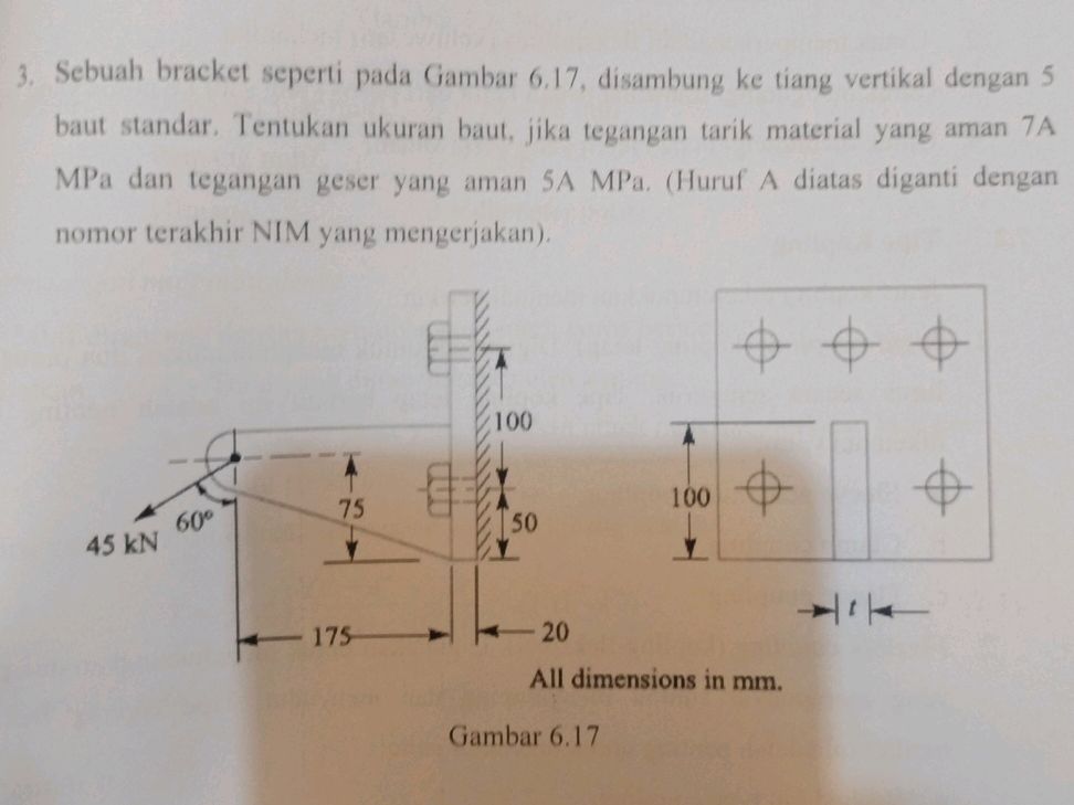 3. Sebuah bracket seperti pada Gambar 6.17, | StudyX