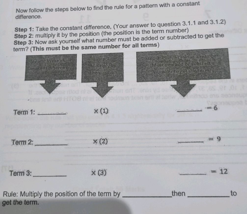 Now follow the steps below to find the rule | StudyX