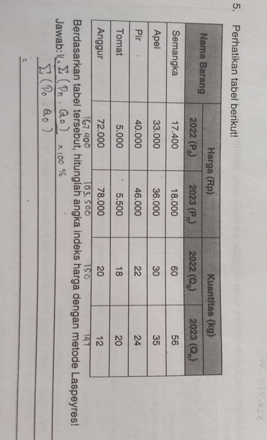 5. Perhatikan tabel berikut! | Nama Barang | StudyX