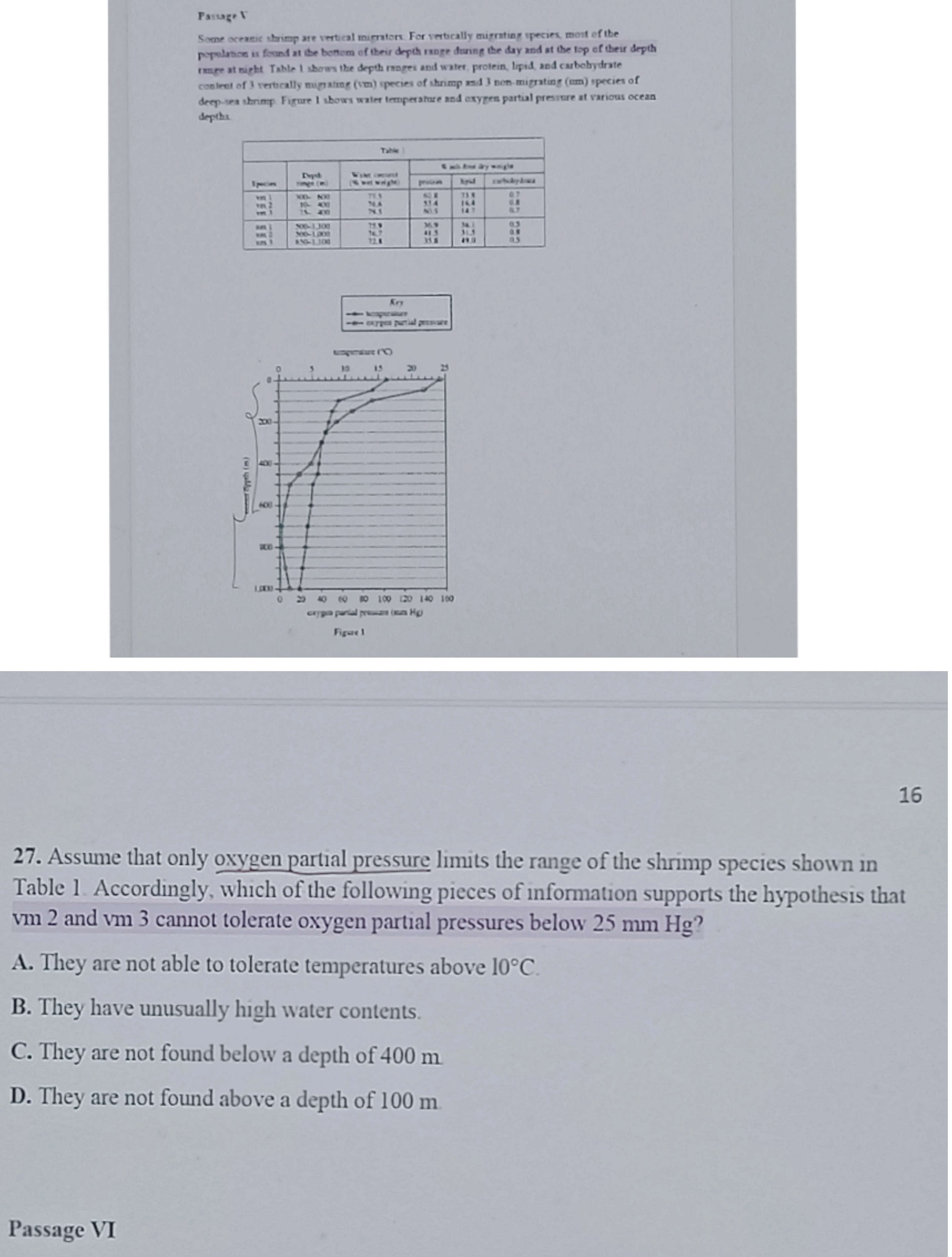 27. Assume that only oxygen partial pressure | StudyX