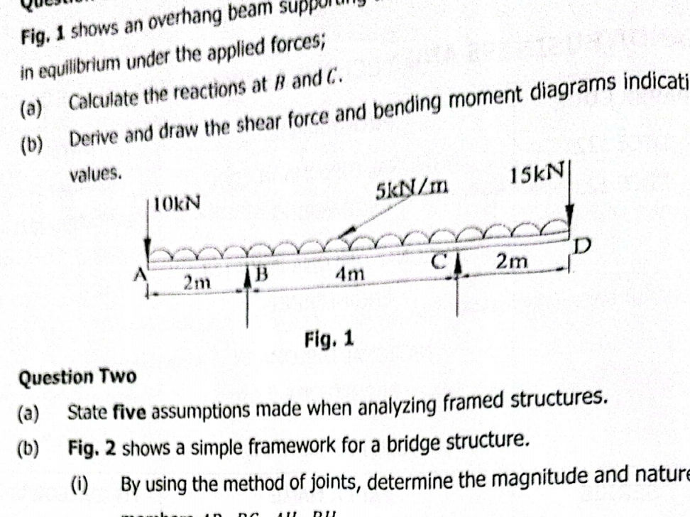 Fig. 1 shows an overhang beam supporting in | StudyX