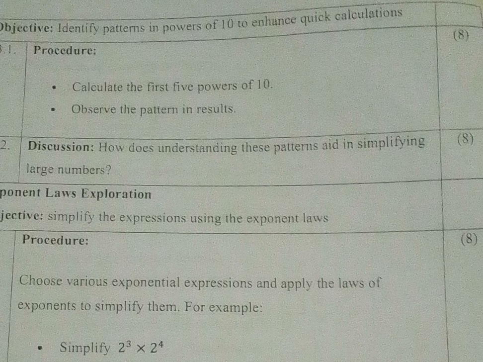 Objective: Identify patterns in powers of 10 | StudyX