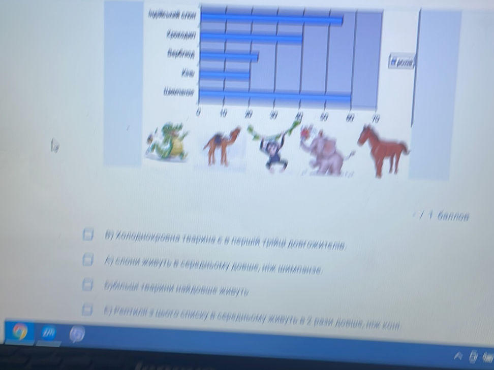 The image contains a bar graph and animal | StudyX