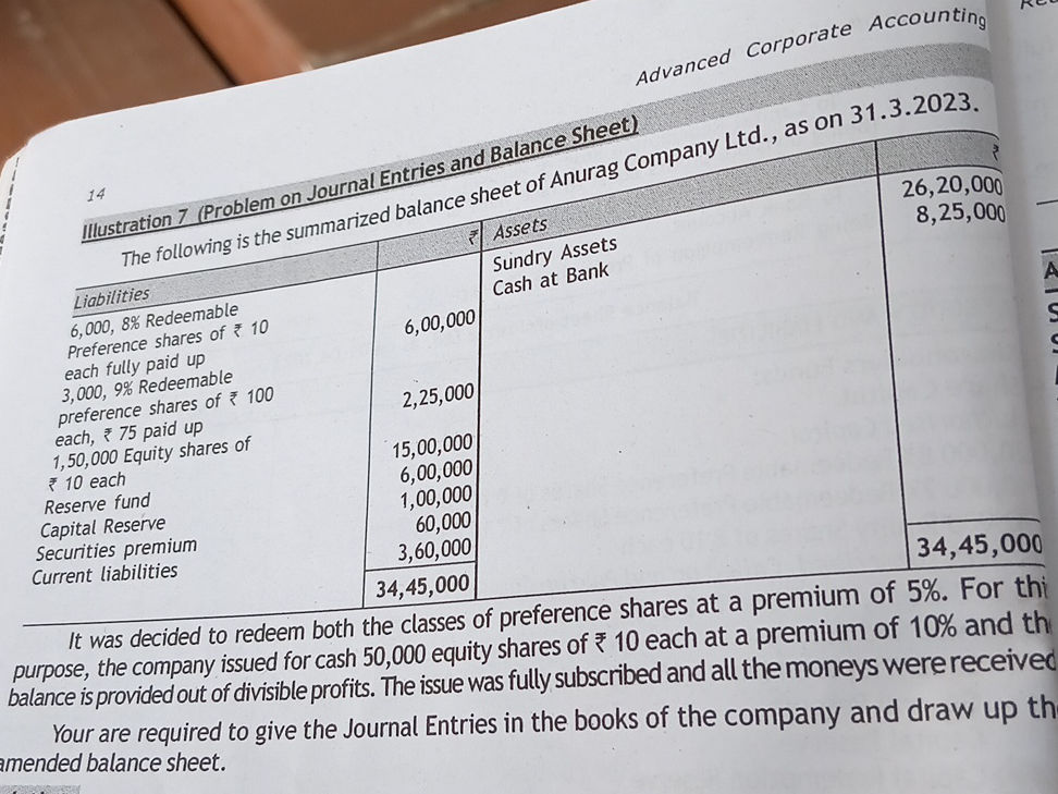 Illustration 7 (Problem on Journal Entries | StudyX