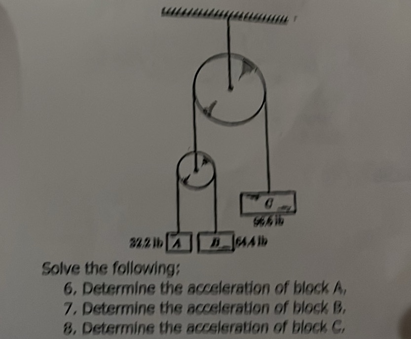 Solve the following: 6. Determine the | StudyX