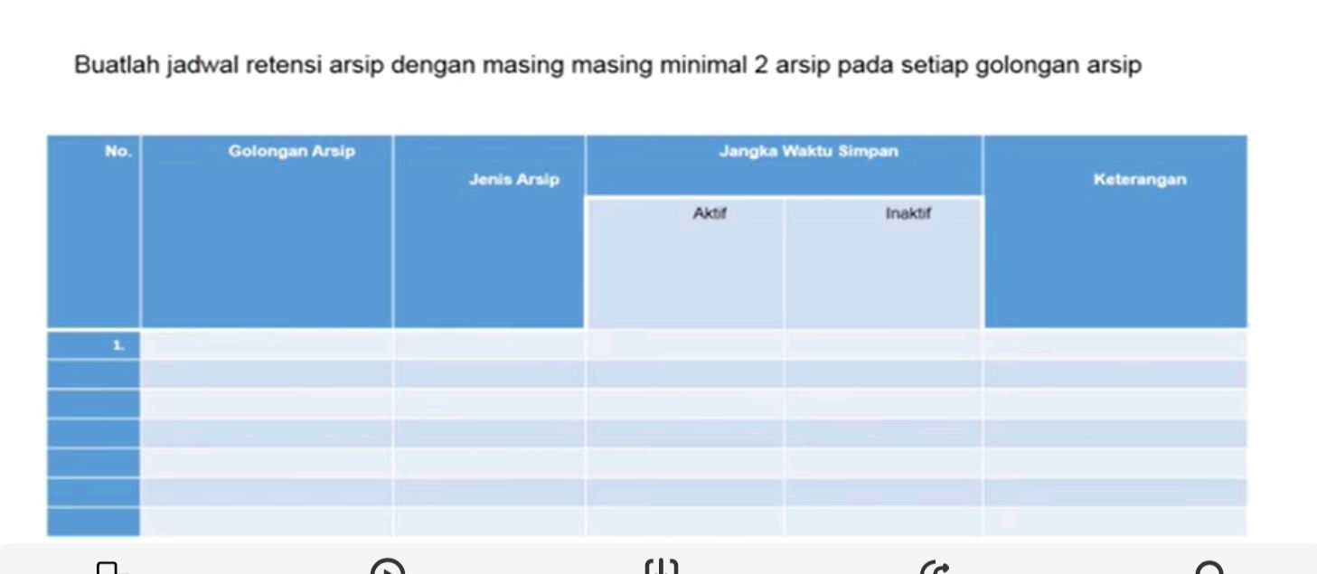 Buatlah jadwal retensi arsip dengan masing | StudyX