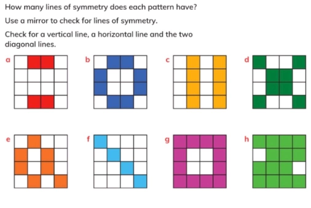How many lines of symmetry does each pattern | StudyX