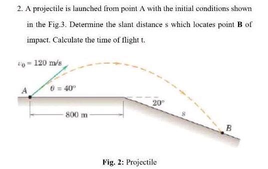 2. A projectile is launched from point A | StudyX