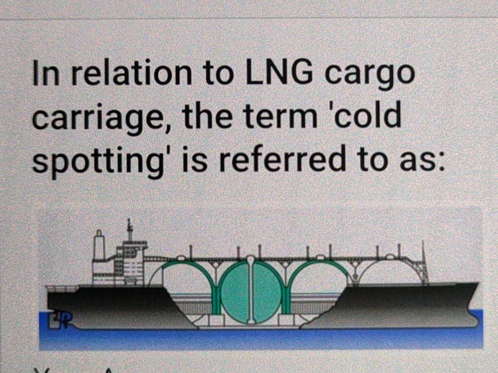 In relation to LNG cargo carriage, the term | StudyX
