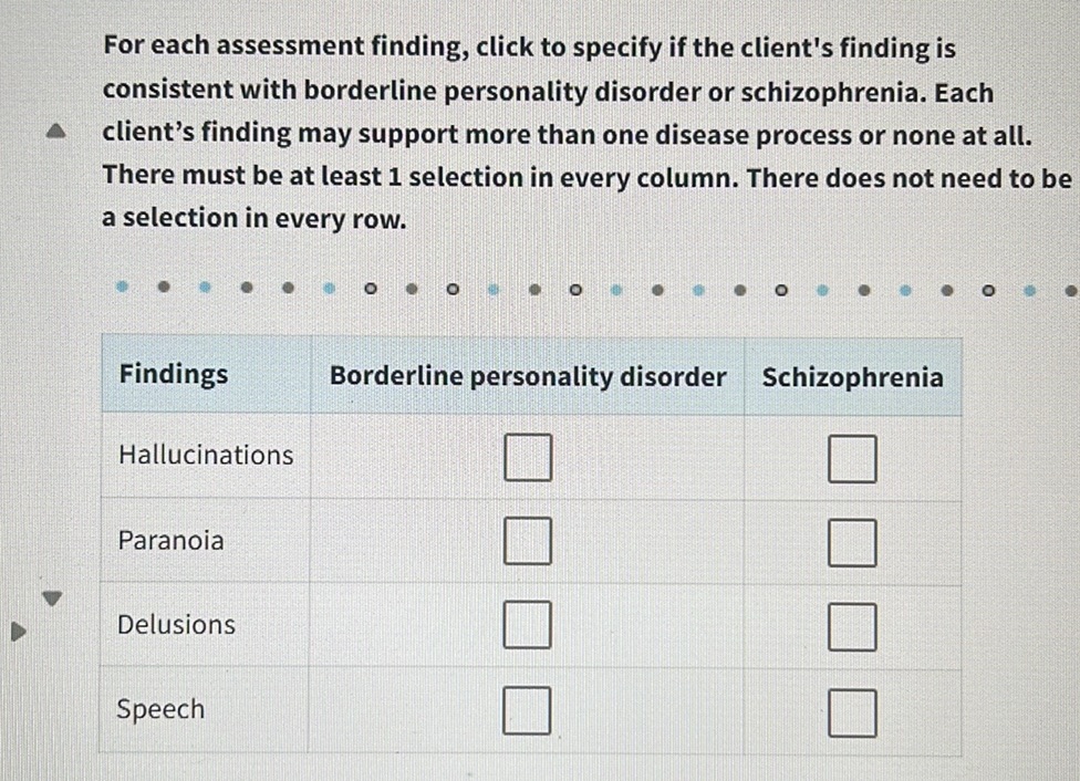 For each assessment finding, click to | StudyX