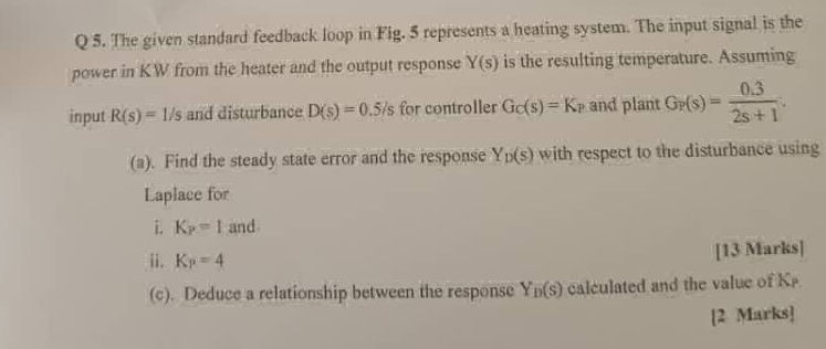 Q 5. The given standard feedback loop in | StudyX