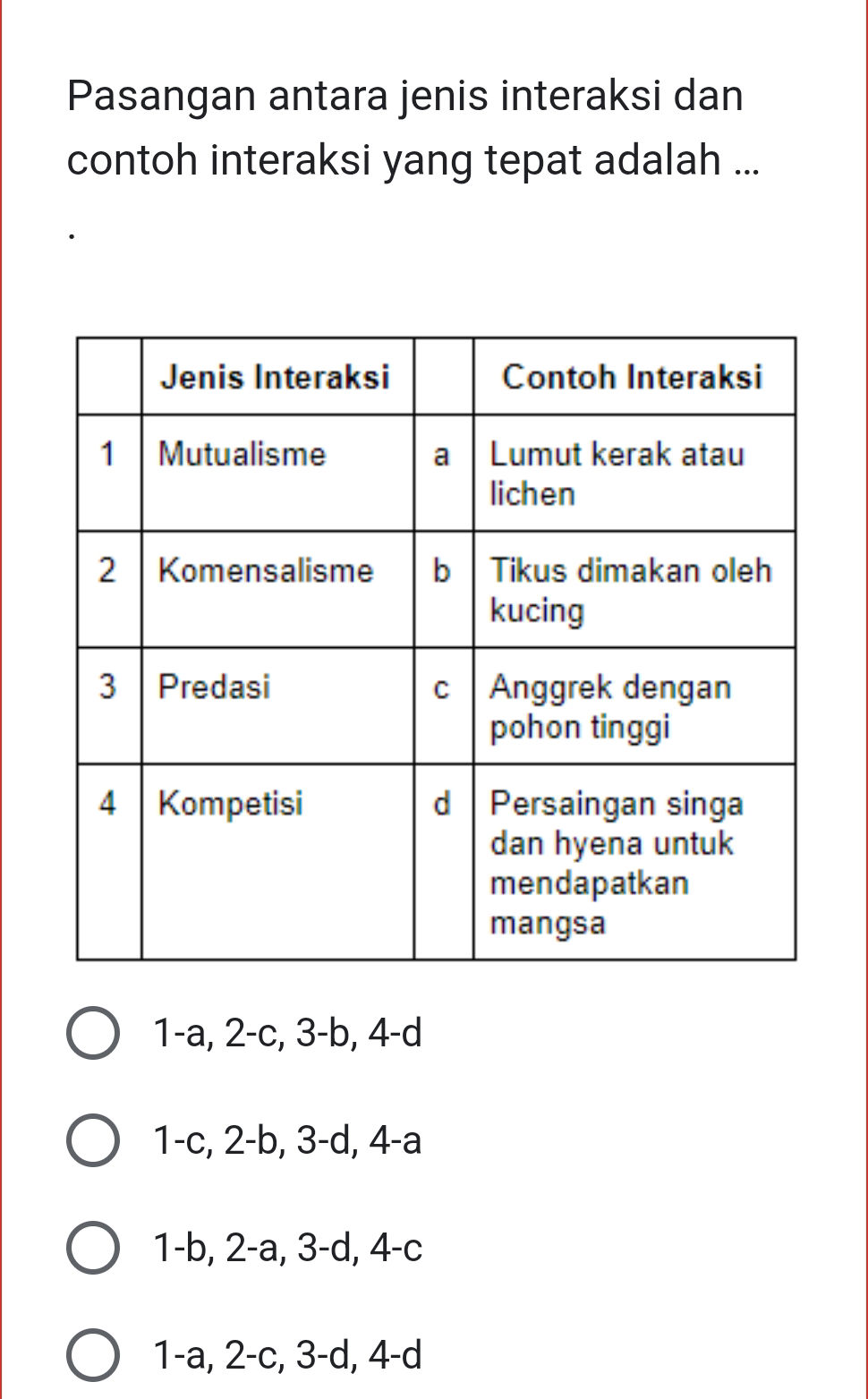 Pasangan antara jenis interaksi dan contoh | StudyX