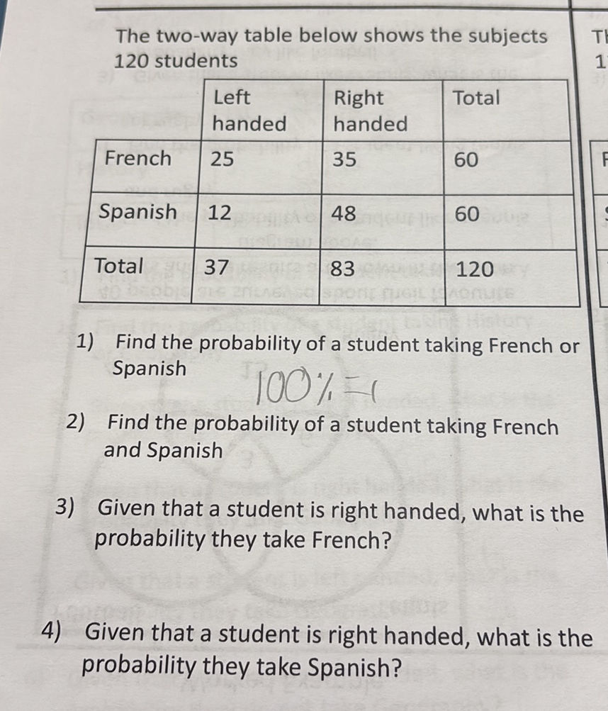 The two-way table below shows the subjects | StudyX