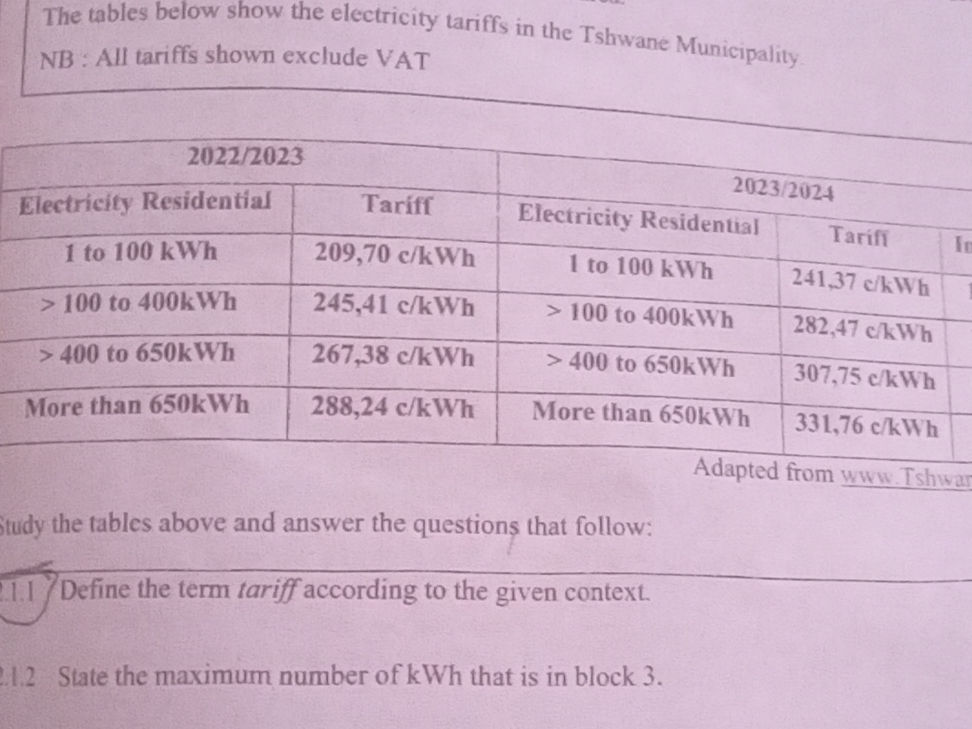 The tables below show the electricity | StudyX