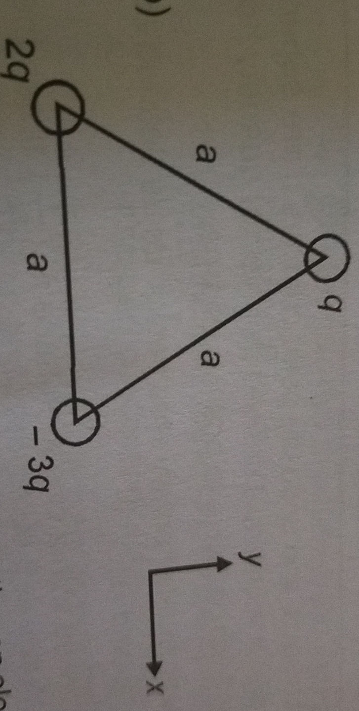 The image shows three charges arranged at | StudyX