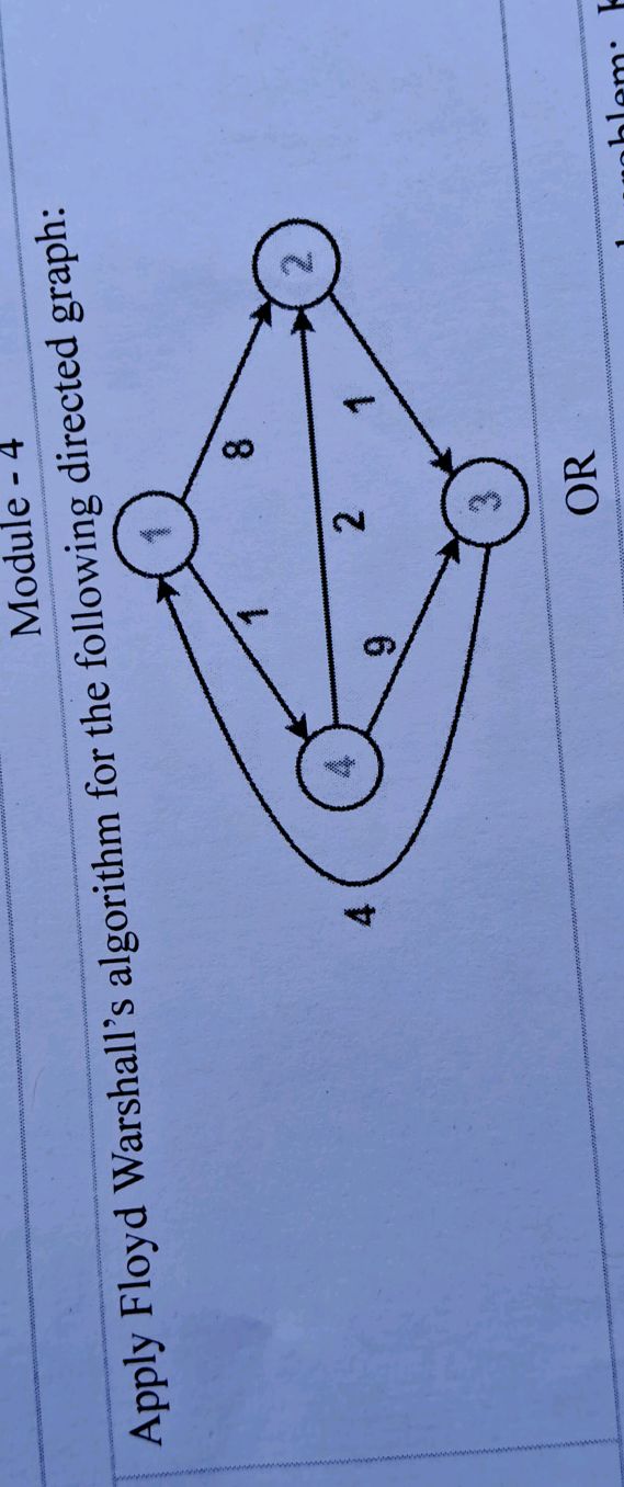 Apply Floyd Warshall's algorithm for the | StudyX