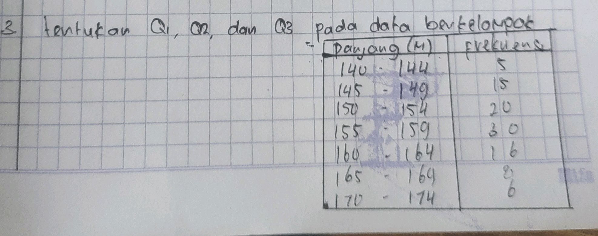 3. tentukan Q1, Q2, dan Q3 pada data | StudyX