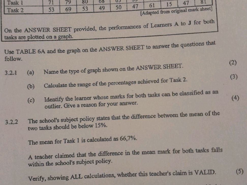 Use TABLE 6A and the graph on the ANSWER | StudyX