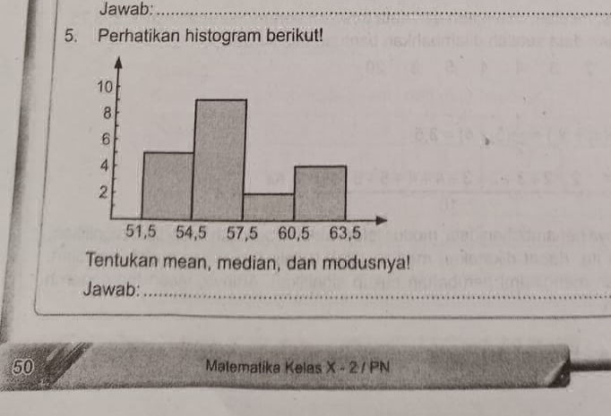 Perhatikan histogram berikut! ``` Graph | StudyX