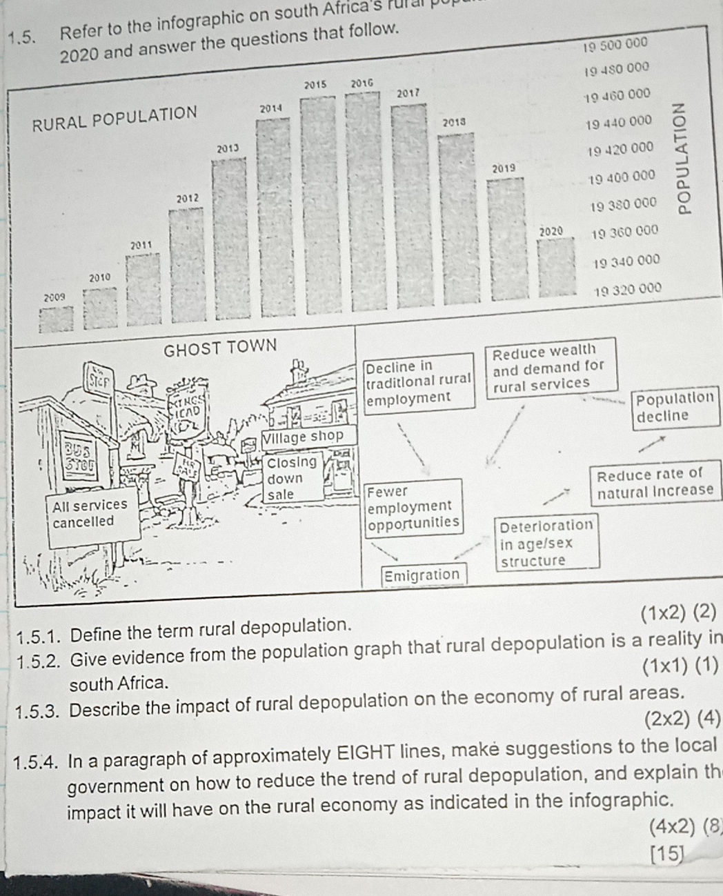 1. 5. Refer to the infographic on south | StudyX