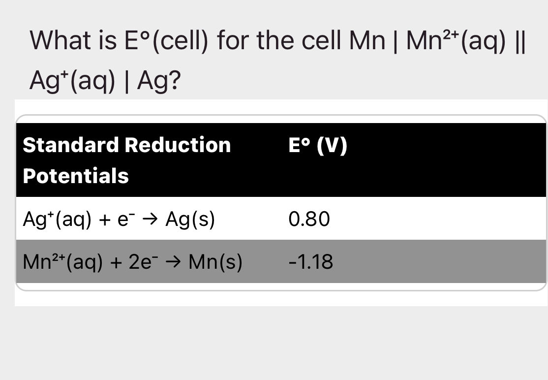 What is E°(cell) for the cell Mn | Mn²⁺(aq) | StudyX