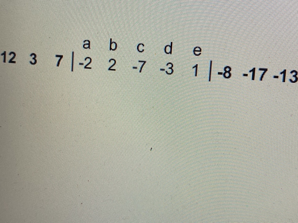 Identify the smallest number | StudyX