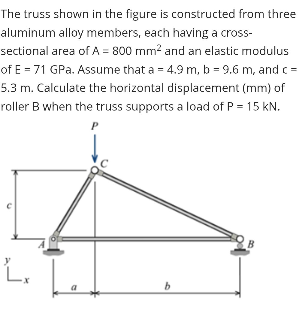The truss shown in the figure is constructed | StudyX
