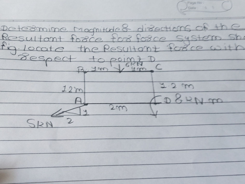 Determine Magnitude directions of the | StudyX
