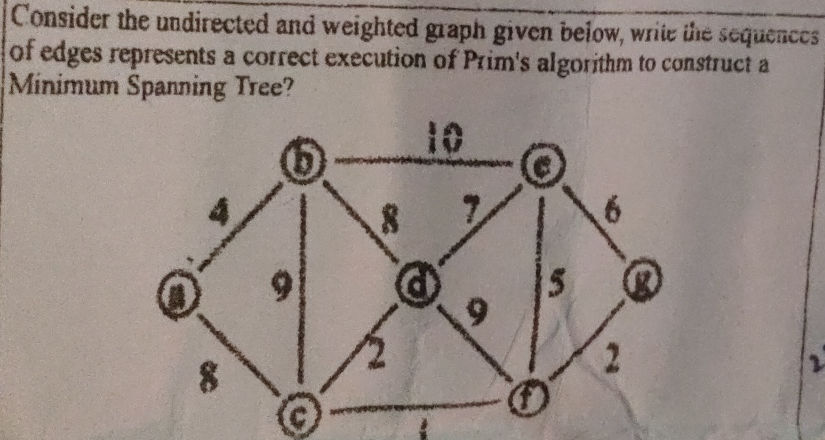 Consider the undirected and weighted graph | StudyX
