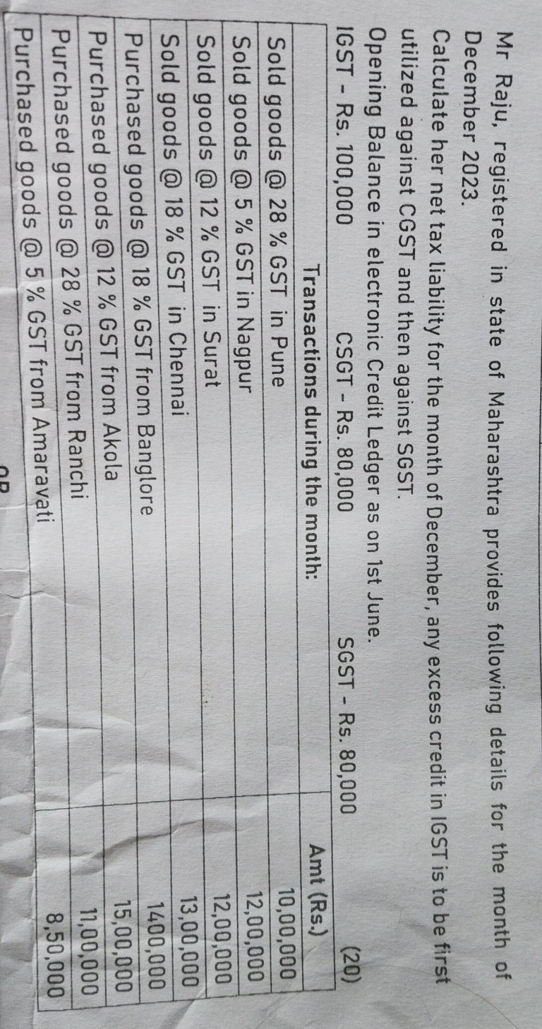 Mr Raju, registered in state of Maharashtra | StudyX