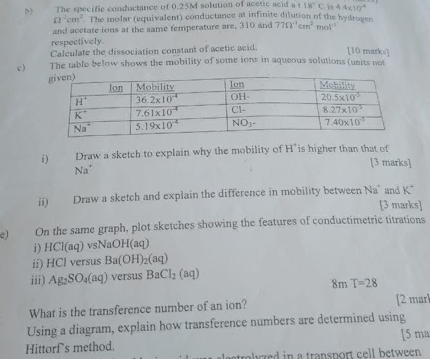 Calculate the dissociation constant of | StudyX