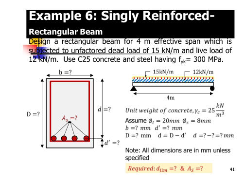 Design a rectangular beam for 4 m effective | StudyX